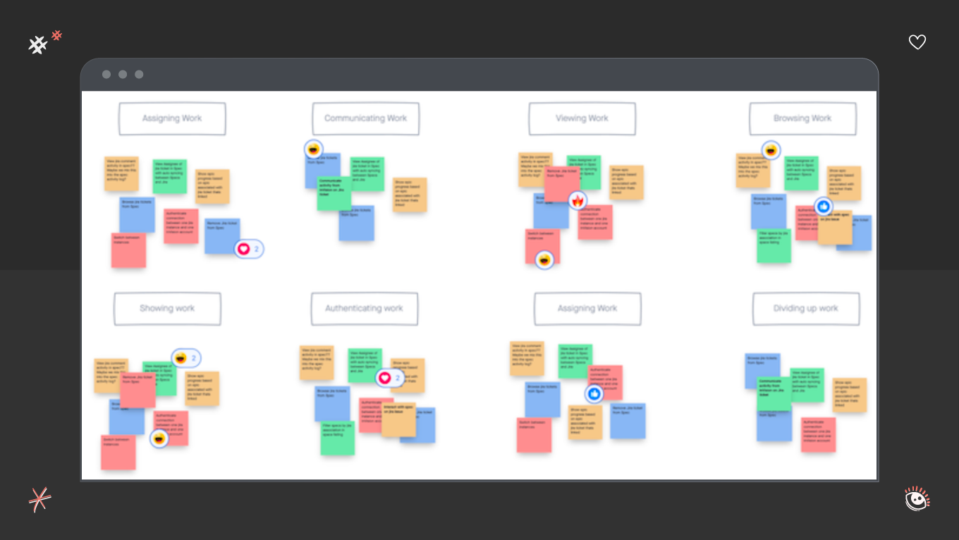 Affinity Mapping UX: How Does It Work? | APCA Studio