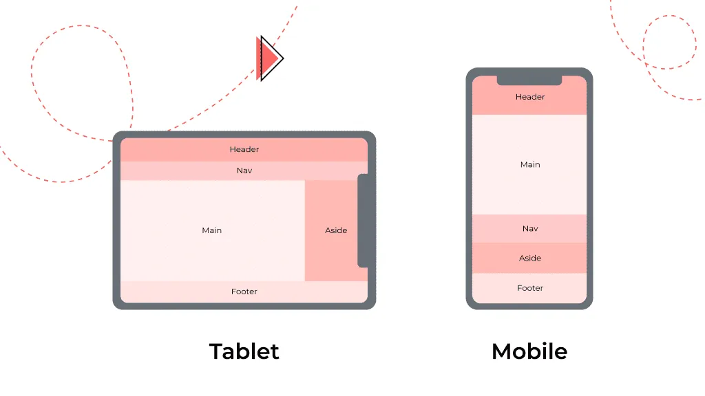Tablet App Design Tips to Distinguish It From Mobile